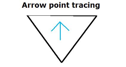 Centric Jaw relations [ Prosthodontics ] | Dental Clinics, Dentists ...